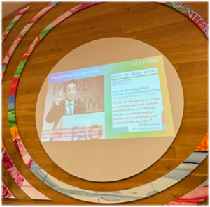 Defra’s One Food programme collaborates with United Nations Food and ...